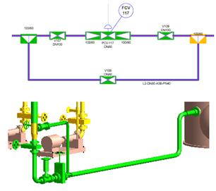 Pdms Design Integrator ~ Pdms Tutorial