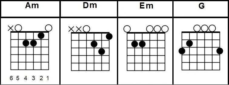 2018 | Easy Songs to Play!