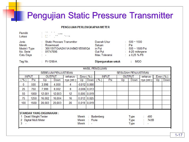 Calibration and Proving of Gas Meter - Kalibrasi Gas Metering