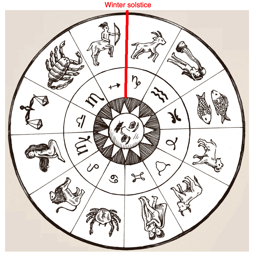 Old European culture: One of a kind centaur