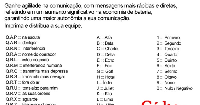 Rádio DX: Como é a linguagem do "Q"?