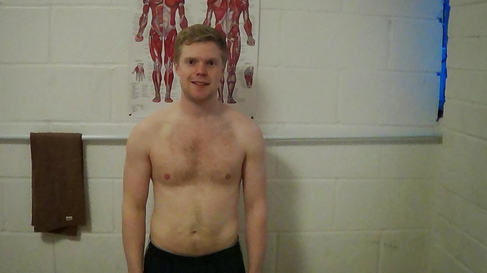 Body Transformations