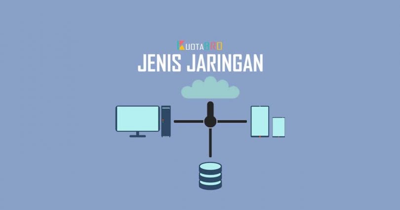 Jaringan Komputer: Pengertian, Jenis-Jenis Jaringan Jaringan Komputer: Pengertian, Jenis-Jenis Jaringan