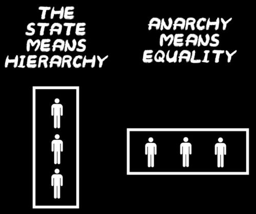 Mental Health Anarchy - Hope is Real