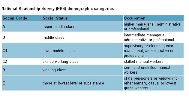 Demi Lord: February 2011