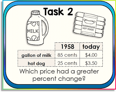 Scaffolded Math and Science: Interactive Digital Math Activities