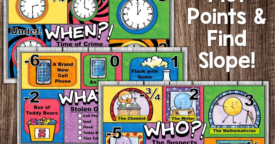 Math in Demand: Slope Given Two Points Detective PowerPoint Activity