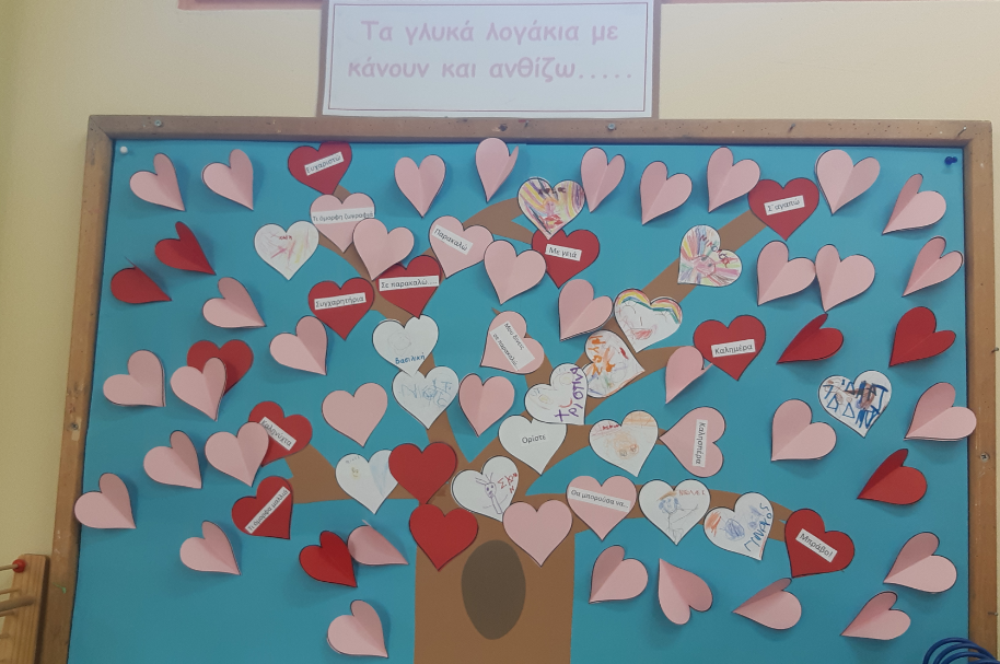 ...Το Νηπιαγωγείο μ' αρέσει πιο πολύ.: eTwinning "eTreeHuggers: "1,2 ...