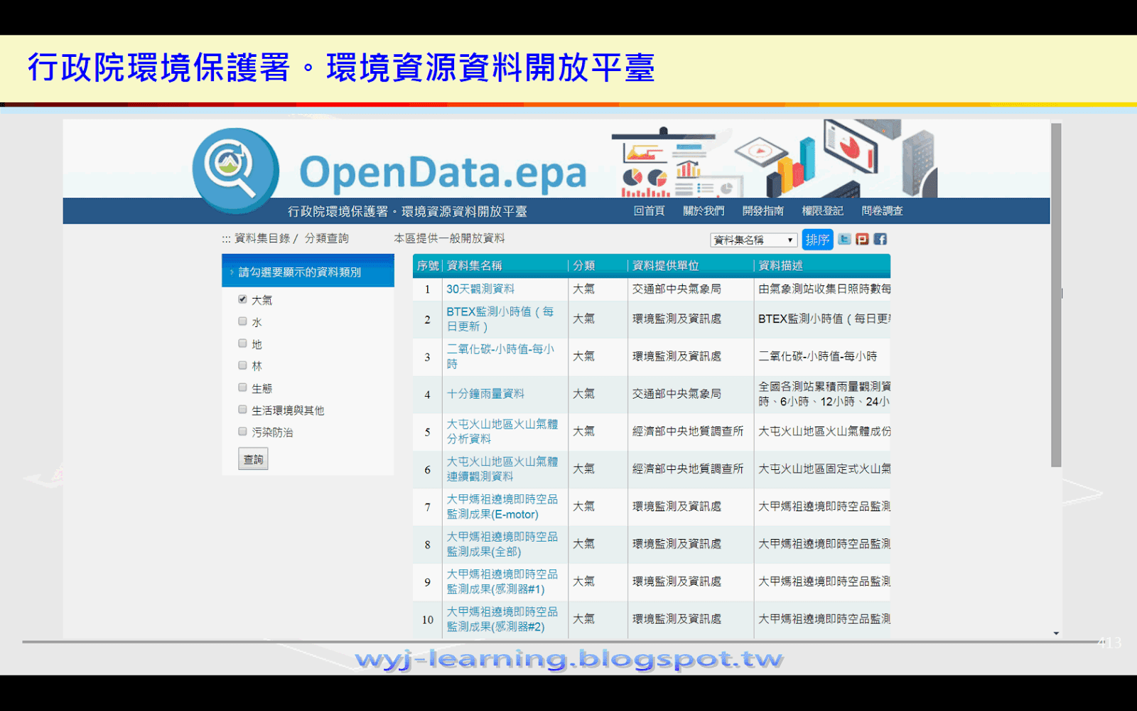 半工室 Arduino Python Nodemcu Nodemcu 教學 08:使用 Wemos D1 Mini Nodemcu 網路