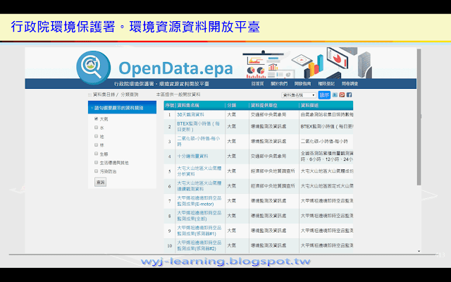 半工室 Arduino Python Nodemcu Nodemcu 教學 08:使用 Wemos D1 Mini Nodemcu 網路