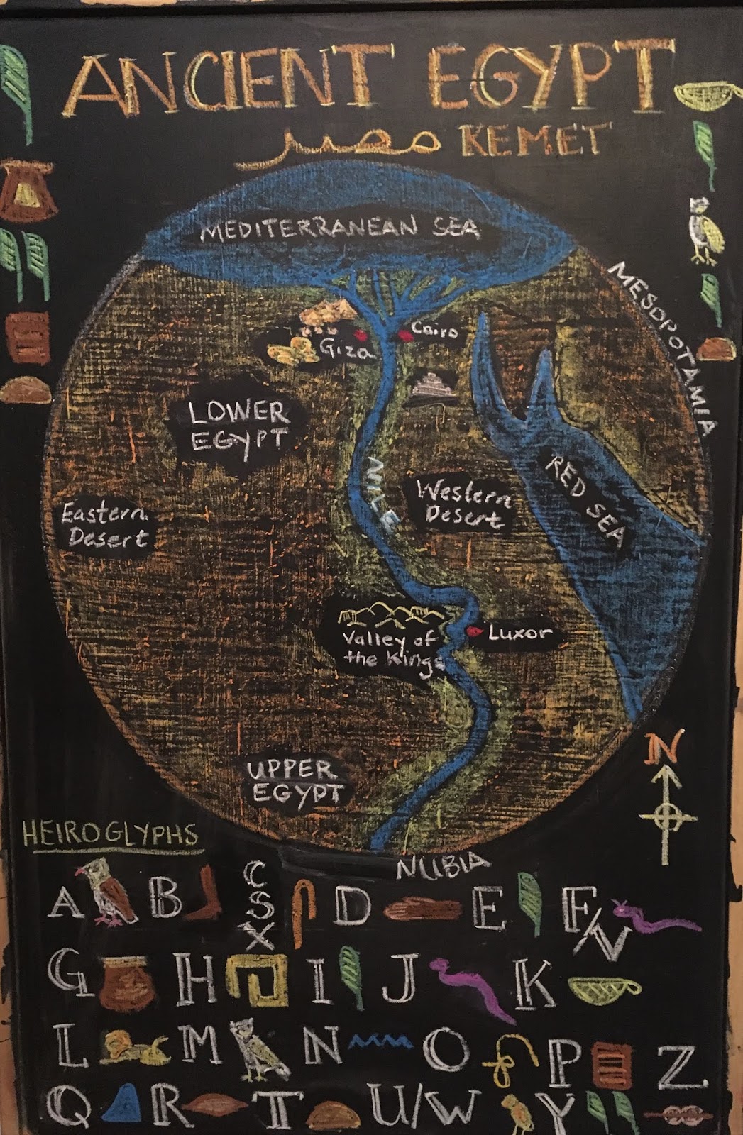 Our Artistic Classroom: Ancient Egypt