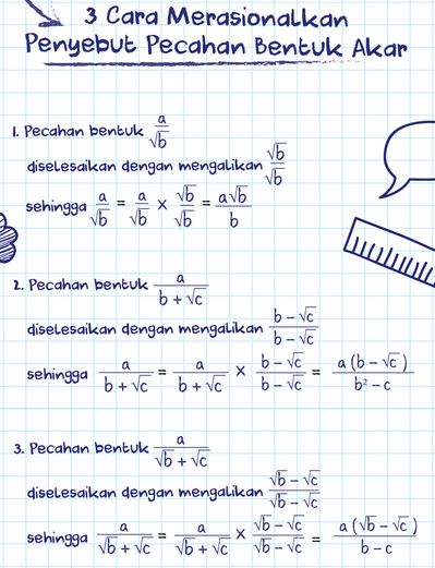 Sifat-sifat Bilangan Bentuk Akar Serta Cara Merasionalkannya – CND