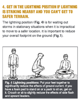 Community Collaborative Rain, Hail & Snow Network: Lightning Safety ...