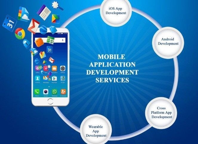 Know All About The Best Android App Development Services In Australia