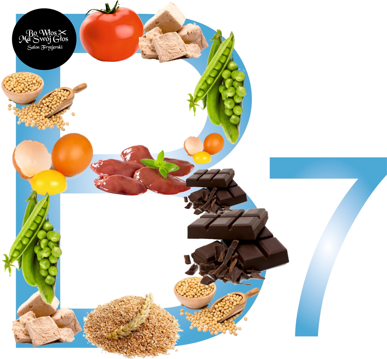 Bo włos ma swój głos: Witamina B7 (BIOTYNA) a włosy