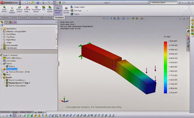 Solidworks simulation: Mesh control, adaptive meshing. - SolidWorks Share