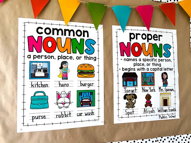 Grammar Anchor Charts in First Grade | The Lemonade Stand