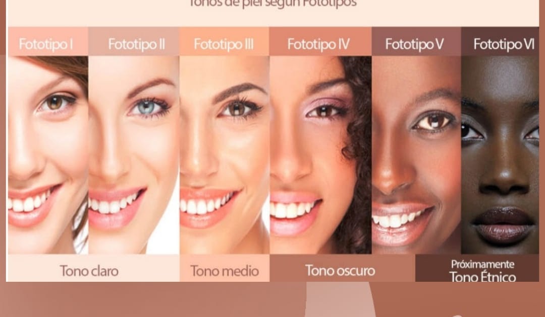 Conoce los fototipos de piel