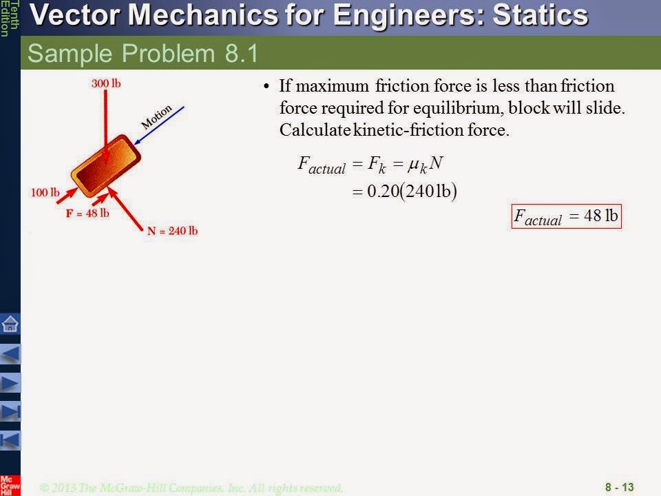 ENGR Mechanics: Statics: Chapter 8 - Friction! 8.1 - 8.4, Dry Friction ...