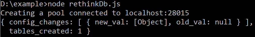 Getting Started With Rethinkdb In Nodejs Coding Defined