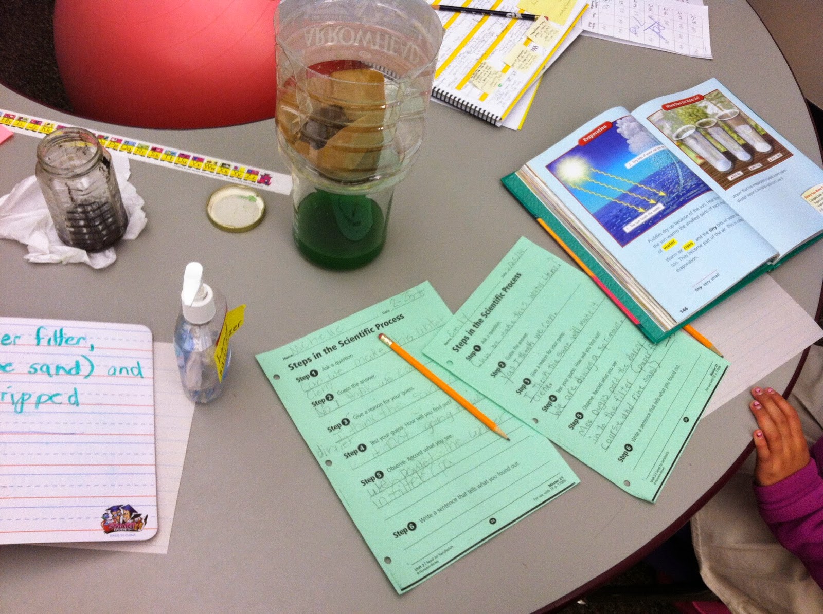 Visible Thinking Routines: 2nd grade Water Scientists