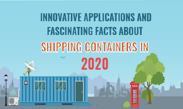 Innovative ways to utilize shipping containers #infographic - Visualistan
