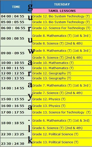 Guru Gedara Common Time Table - Teacher