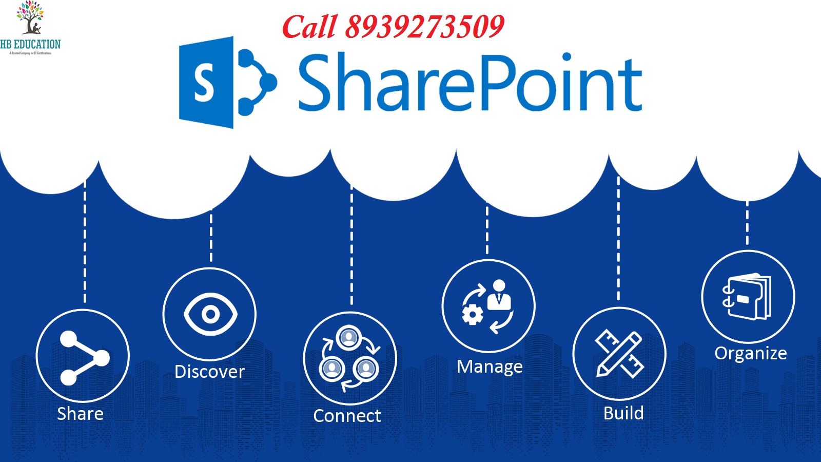Hb Services Sharepoint Administrator Training Centre In Hb Services Adyar Call 8939273509