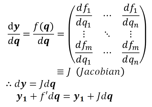 T-Robotics: 자코비안(Jacobian)이란 무엇인가