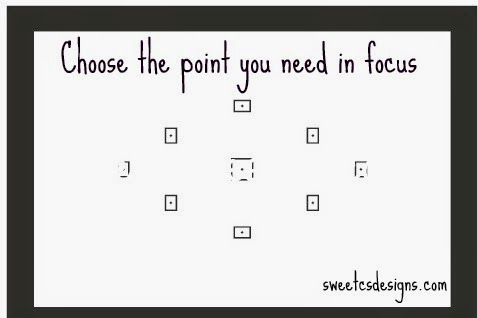 How to be more concise