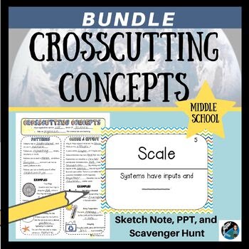 Teaching 4 Crosscutting Concepts to 5th Graders | Polka Dots and ...