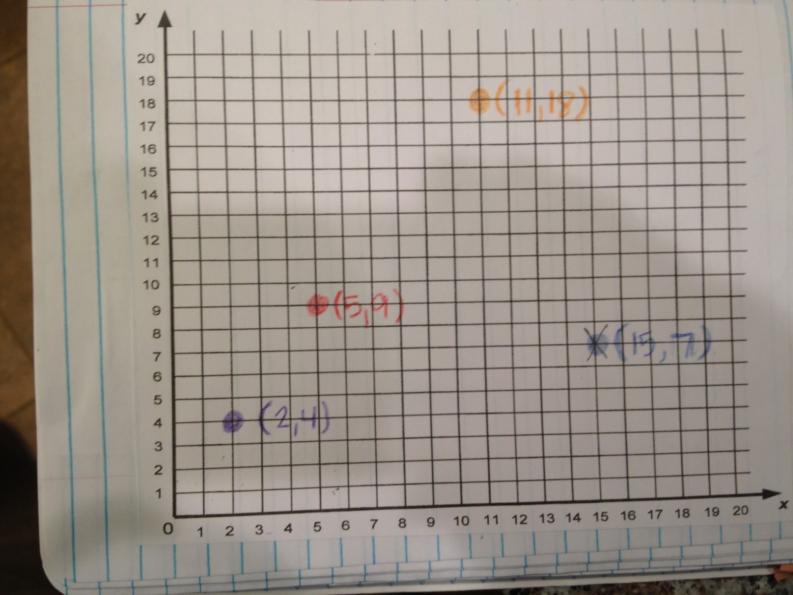 Mighty Math