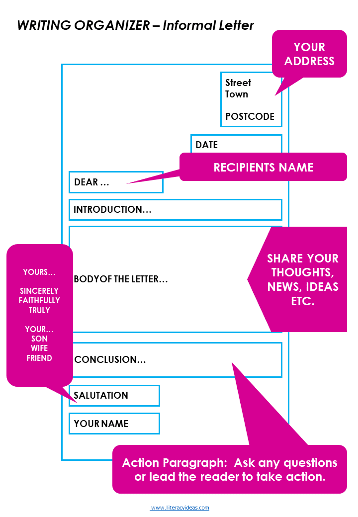 Letter Writing for Secondary Level Students - SkulTech