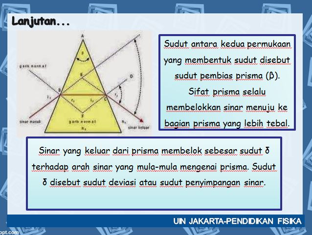 Menurunkan Persamaan Pembiasan Cahaya pada Prisma. | O P T I K