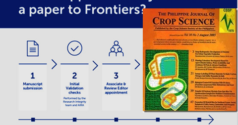 Frontiers Is The World’s Super Publisher. It Is Also Super Slow!