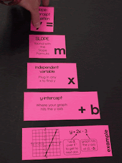 Scaffolded Math and Science: 7 Math Interactive Notebook Foldables