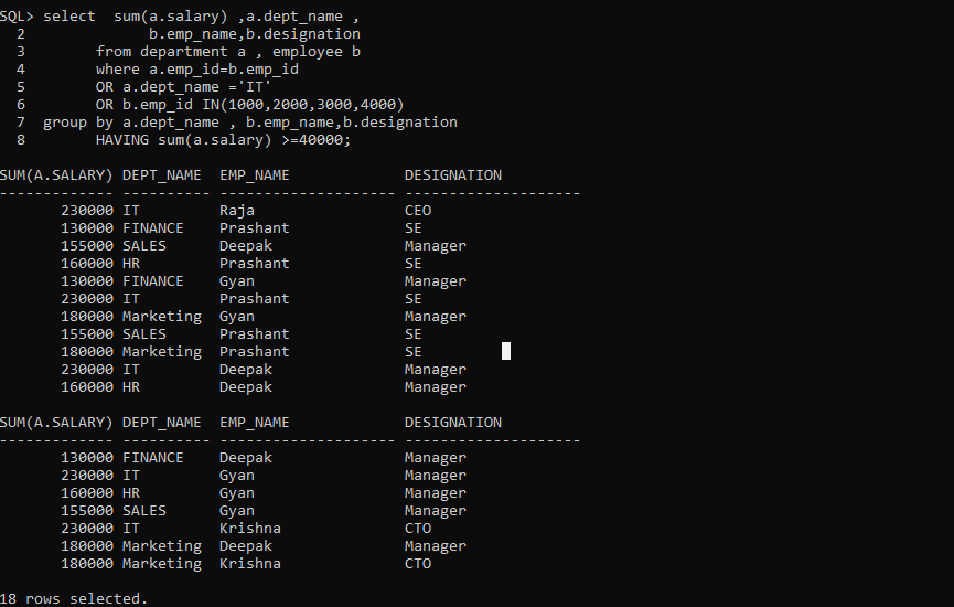 Logical Operator and other Operators uses in Oracle SQL #Diksha Oracle ...