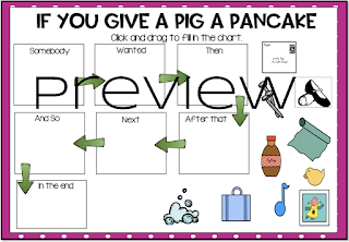 1st Grade Hip Hip Hooray!: If You Give A Pig A Pancake!