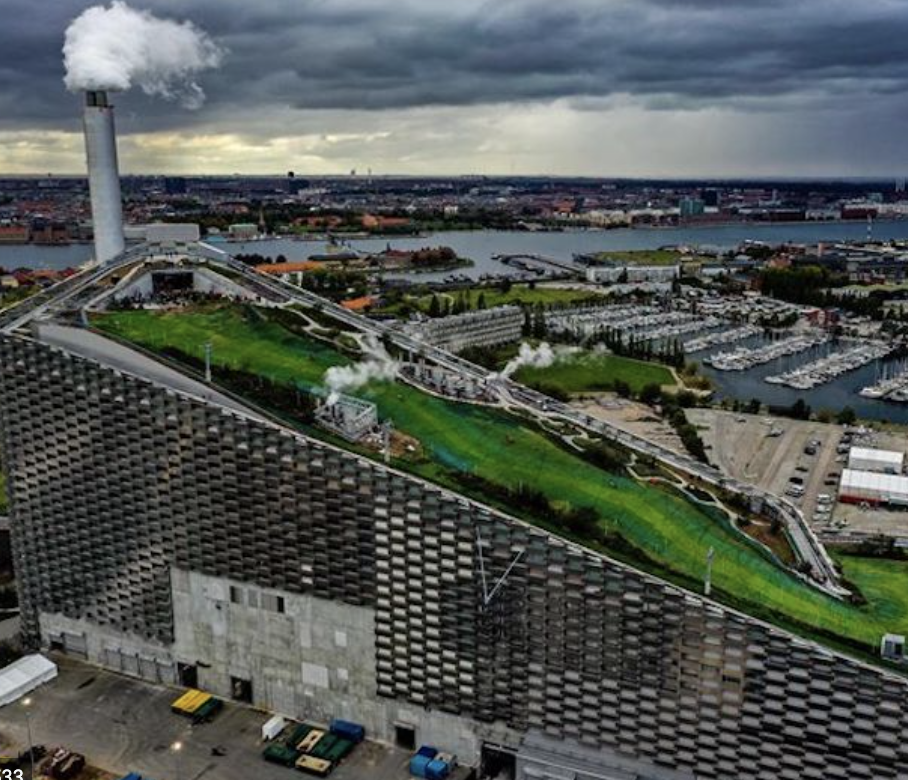 Sustainability: Denmark leading the way?