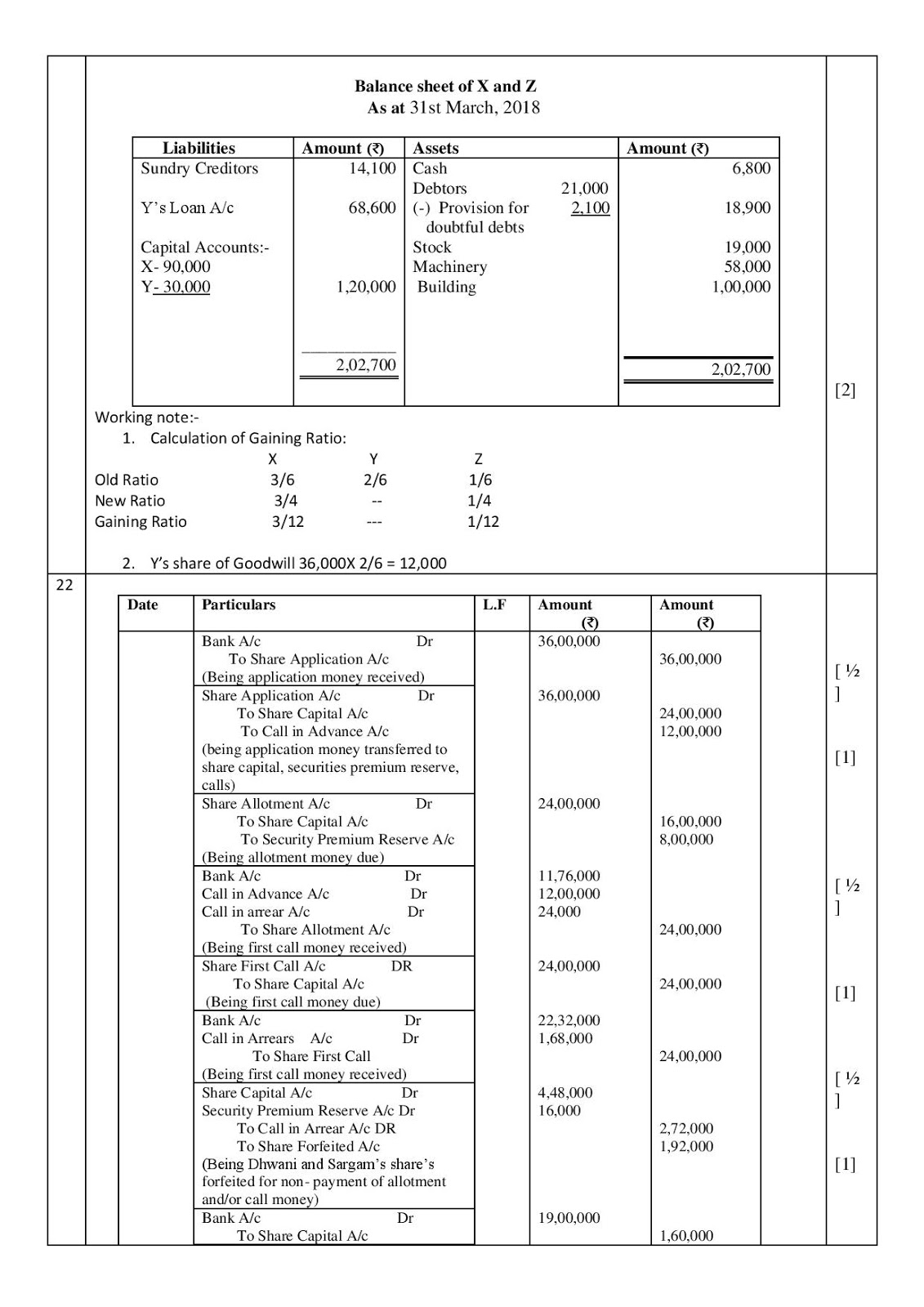 CBSE ACCOUNTANCY SAMPLE PAPER 2019-20 - Daily news