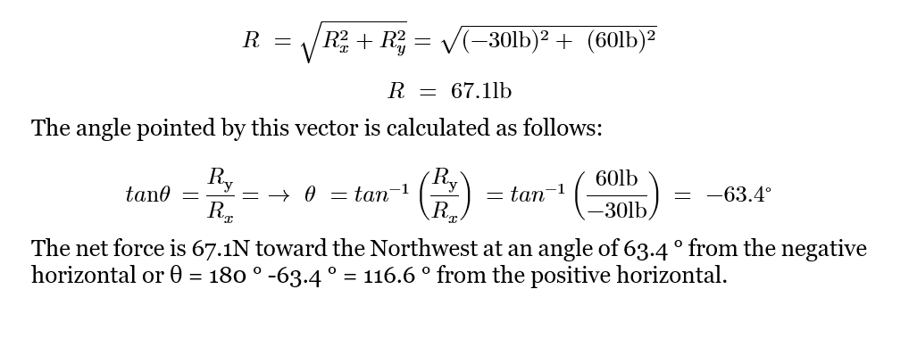 30. Four ropes, all at right angles to each other, pull on a ring. The ...