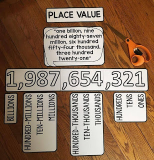 Scaffolded Math and Science: Word Walls