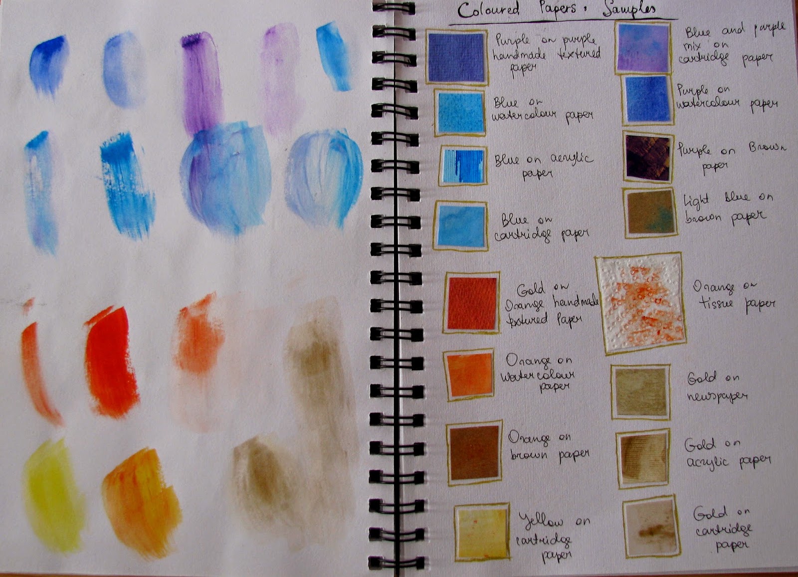 tree island crafts: Module 1 Chapter 2: Making and decorating coloured ...