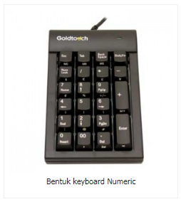 Pengertian Keyboard (Jenis Fungsi dan Susunan Keyboard)