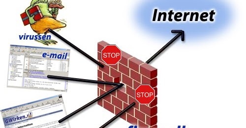 Practica de FIREWALL