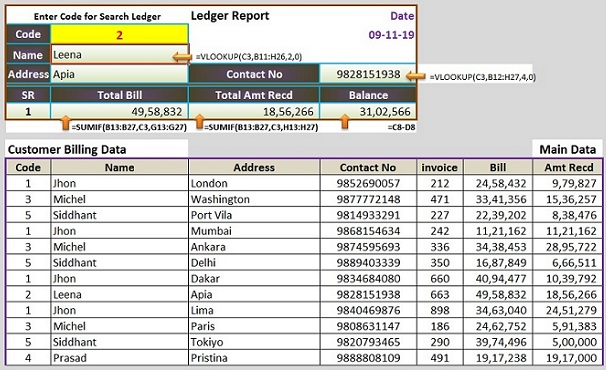 Make A Ledger Summery Report In Ms Excel Using Vlookup And Sumif Excel Desk 9504