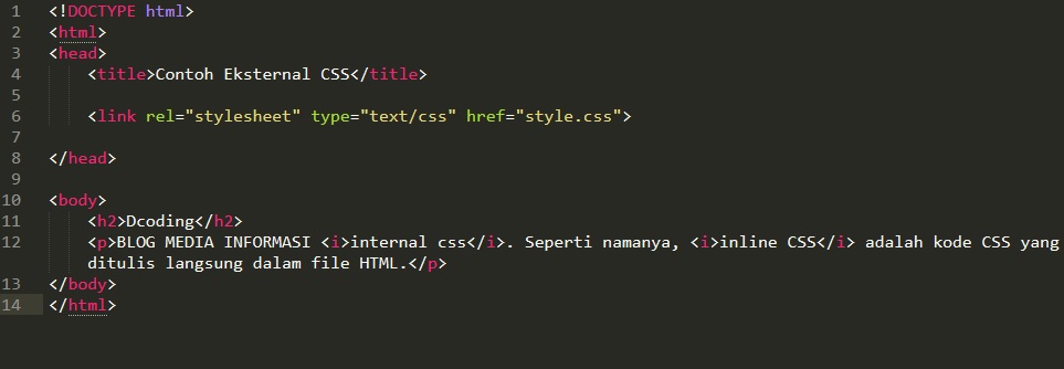 Pengenalan Dasar CSS