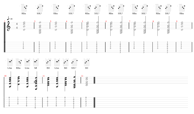 Guitarra y Sonido: 000095_000 Leccion de Guitarra: acorde REm, SOl 7