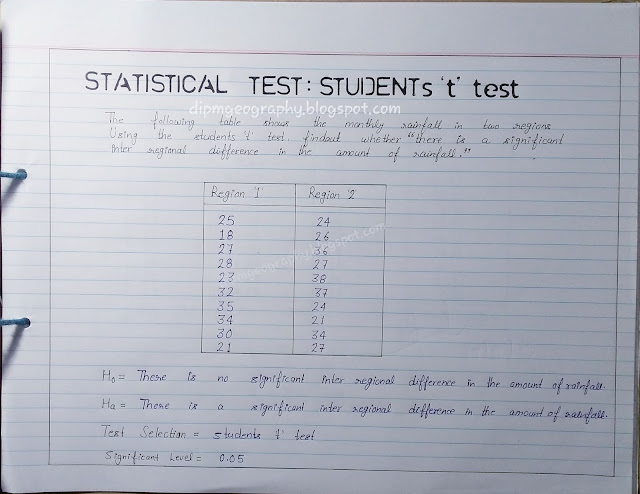 Dipm Geography: 28. Statistical Tests : Students t test