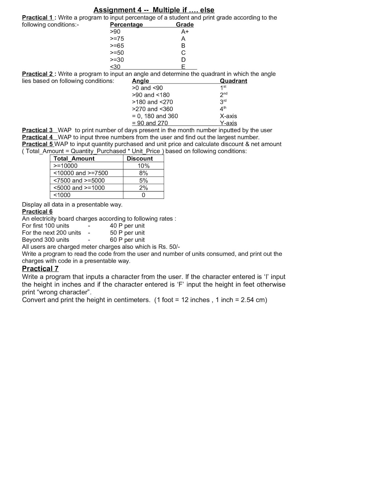 PYTHON Class 11 : Python Assignment 1 to 8 PYTHON Class 11 : Python Assignment 1 to 8
